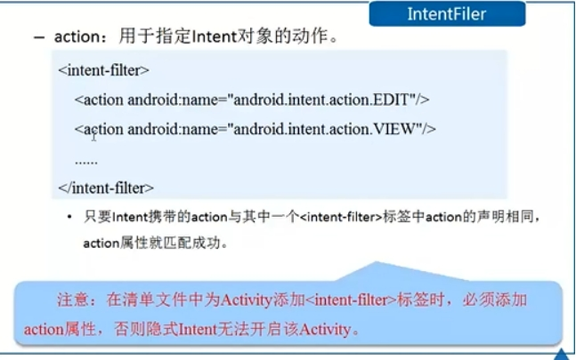 Android 活动单元、Intent、Fragment（四）_android studio知识点总结-CSDN博客
