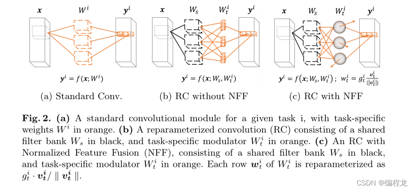Reparameterizing Convolutions for Incremental Multi-Task Learning ...