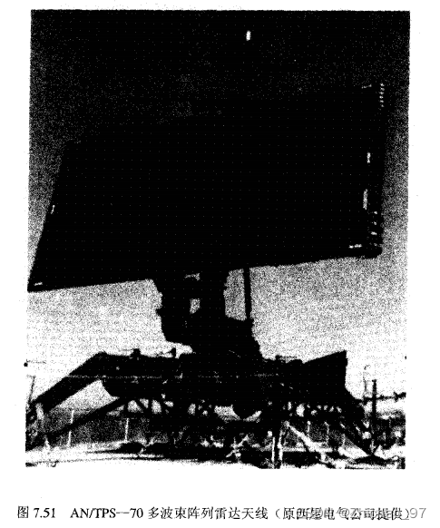 几种代表性的相控阵系统简介_朱迪眼镜蛇-CSDN博客