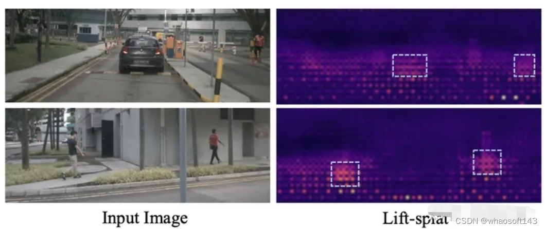 自动驾驶~BEV和SLAM_轻地图bev和slam的区别-CSDN博客