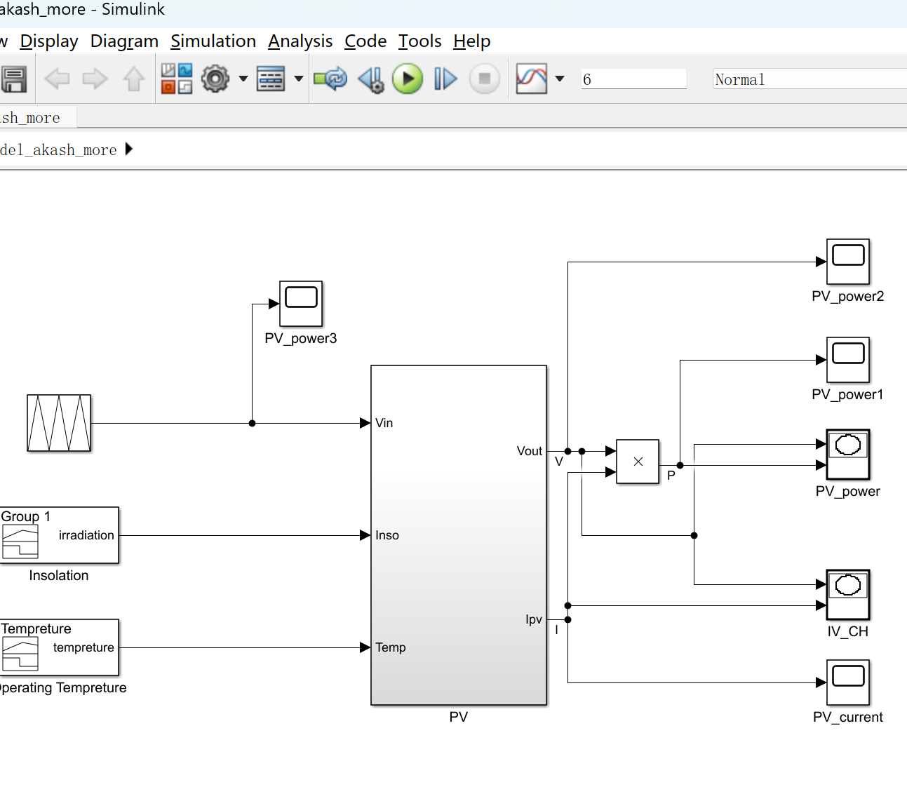【230W 光伏面板的光伏模型，绘制了 I-V 和 P-V 特性】I-V和P-V特性的太阳能光伏电池板（Simulink）_太阳电池的输出p-v特性曲线-CSDN博客