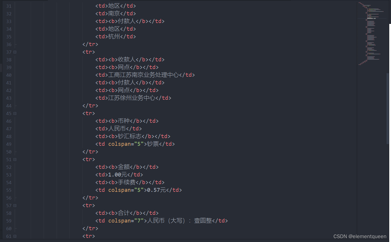 Web前端作业day2-CSDN博客