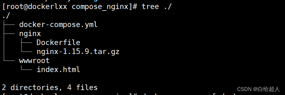 Docker容器 Compose容器集群的快速编排 Docker Compose 分组 Csdn博客