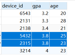 SQL - 多字段组合升序ASC降序DESC_sql asc_Julie ZhuZhuzhu的博客-CSDN博客