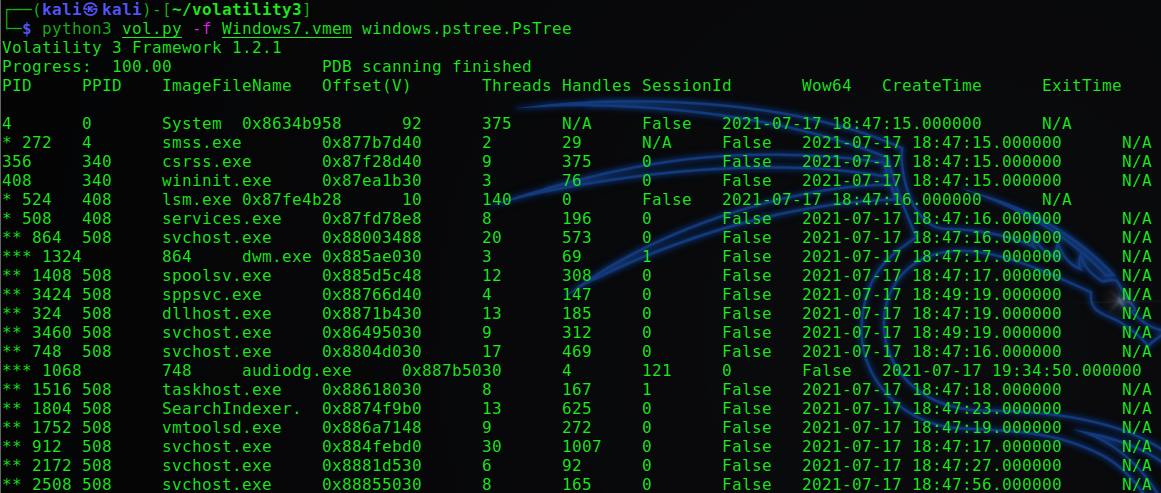 Volatility3 windows插件详解_volatility3 windows hashdump-CSDN博客