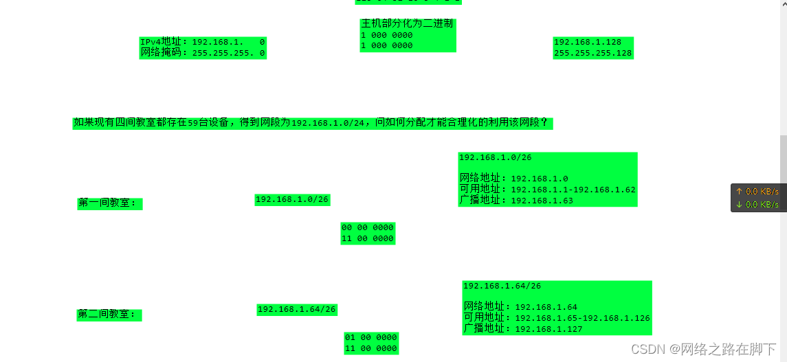 5.IP编制、子网划分_网络号为172.16.18.0,要划5个子网-CSDN博客