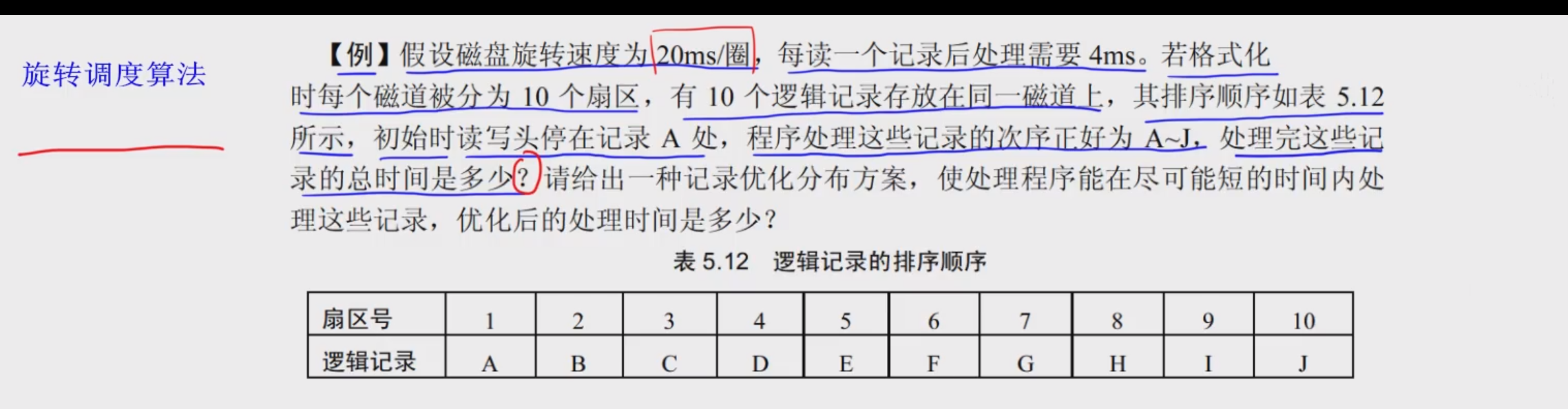 【软考笔记——软件设计师】（八） 操作系统总结前趋图与pv操作 Csdn博客