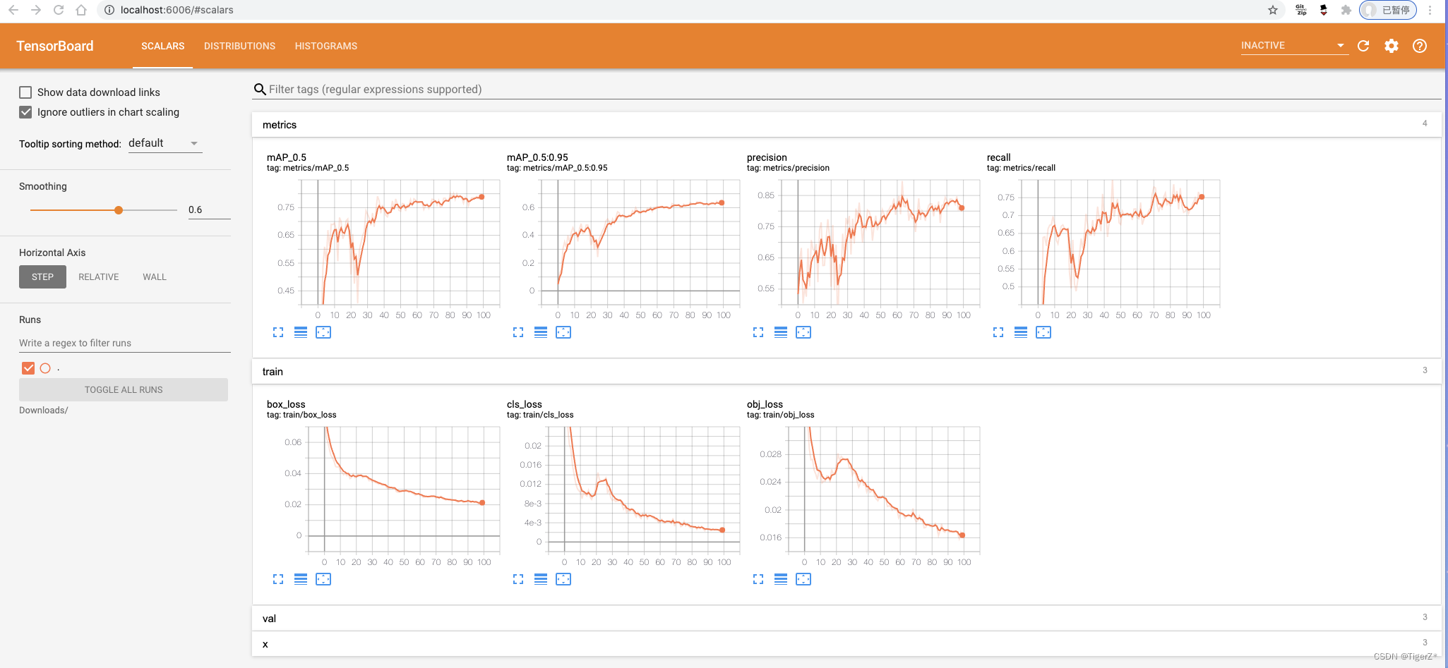 Yolov5 教程——tensorboard使用 Yolov5结合tensorboard Csdn博客