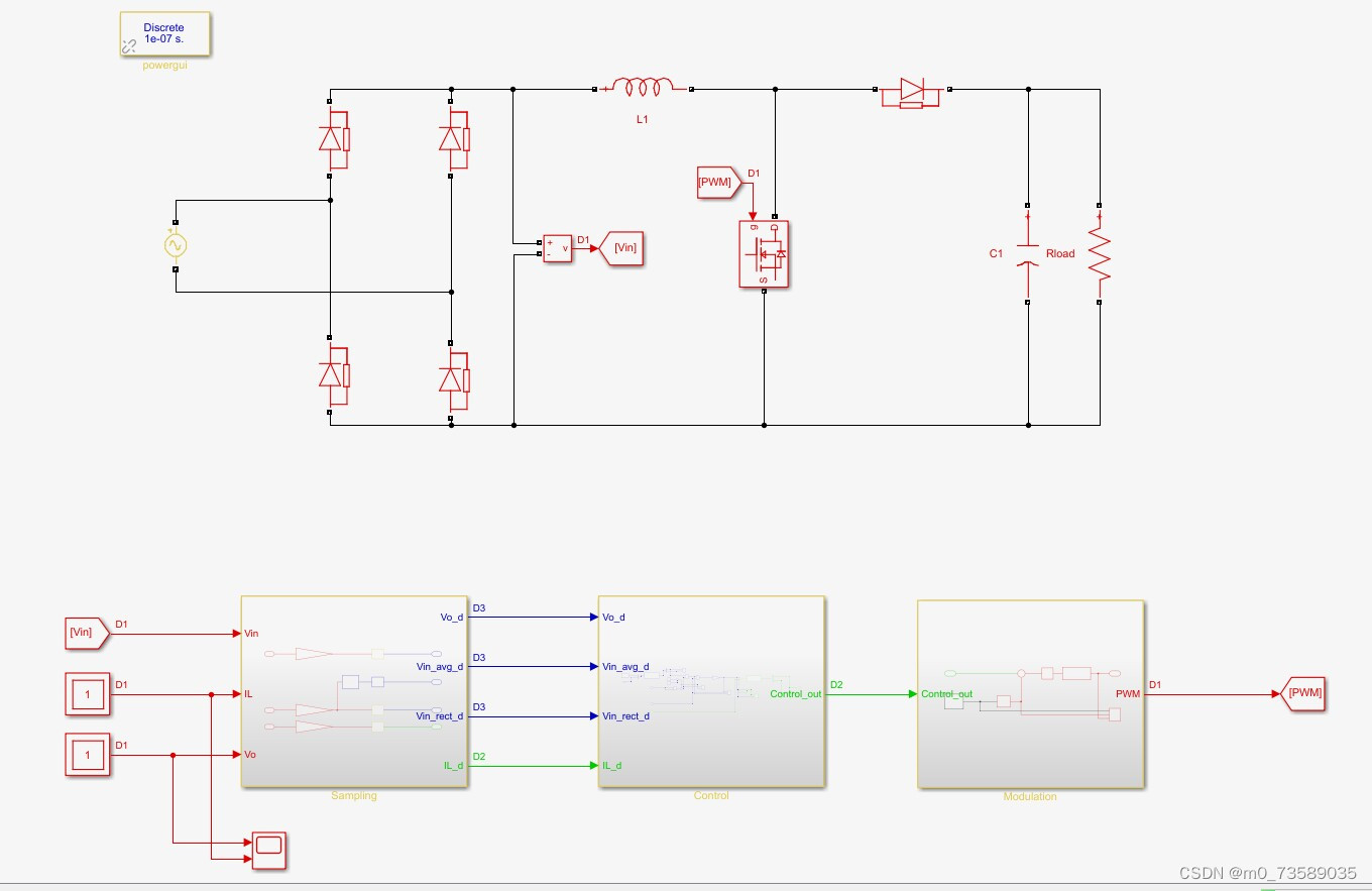 基于simulink的数字双闭环PFC设计 控制回路采用c语言编写pi补偿器，仿真的pi参数可以直接用于dsp程序设计_pi补偿器设计-CSDN博客