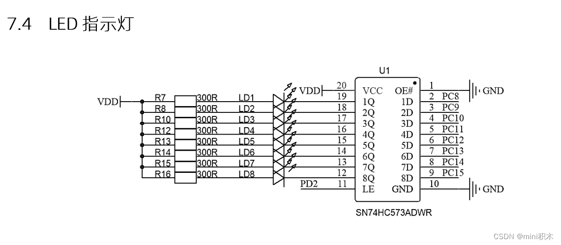 CT117E-M4 使用HAL库点亮LED （锁存器控制）_ct117e-m4 锁存-CSDN博客