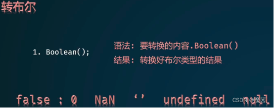 Javascript 第一周笔记js 临时变量 Csdn博客