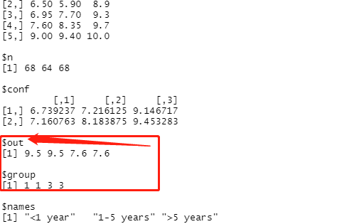 【定量分析、量化金融与统计学】R语言ANOVA方差分析关于outliers（异常值）的处理_方差分析剔除异常值-CSDN博客