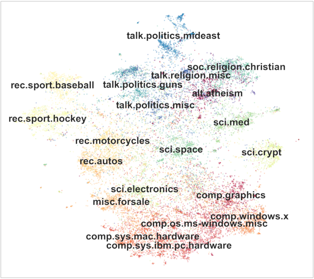 5分钟 NLP系列 — SentenceTransformers 库介绍-CSDN博客