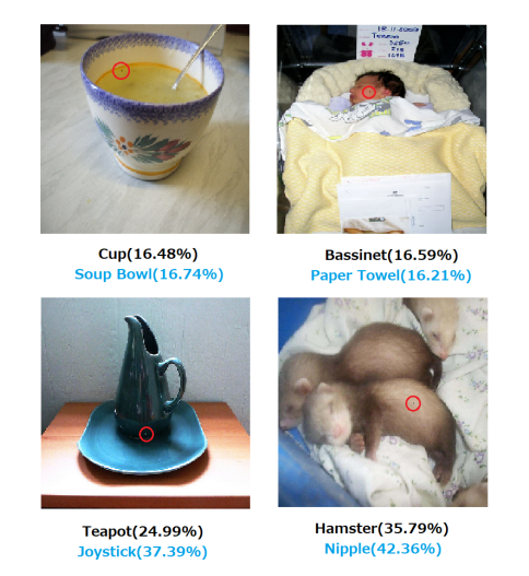 One Pixel Attack for Fooling DNN 对抗样本单像素攻击-CSDN博客