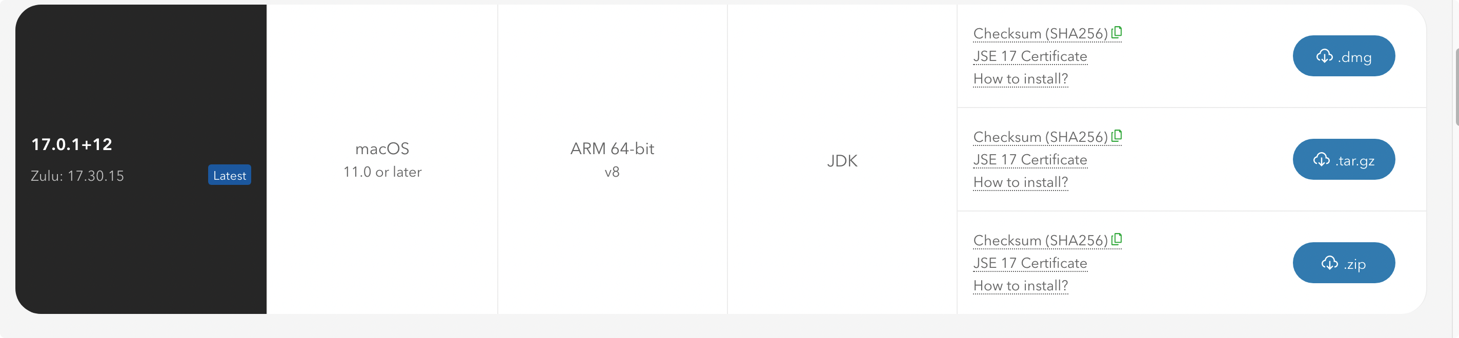 安装Dataloader_mac 安装data loader-CSDN博客