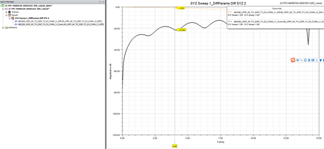 采用Slwave提取PCB差分走线的S参数_siwave提取s参数-CSDN博客