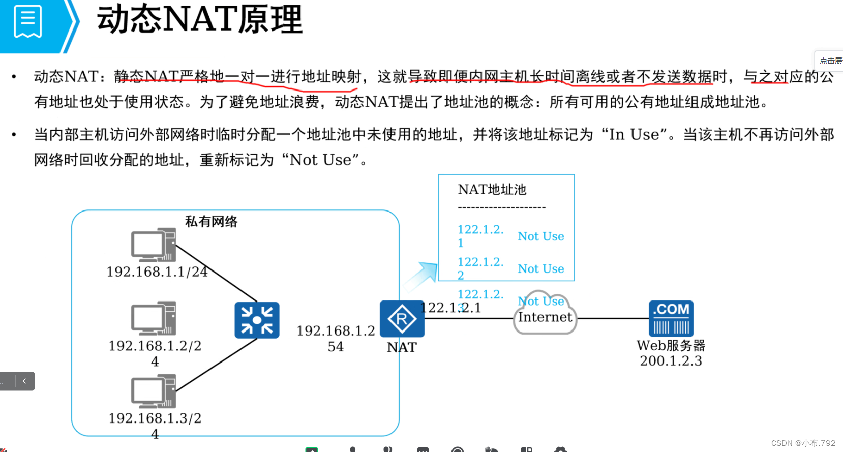 计算机网络----NAT-CSDN博客