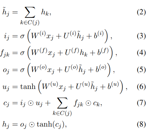 Tree Lstm的一些理解以及dgl代码实现 Csdn博客
