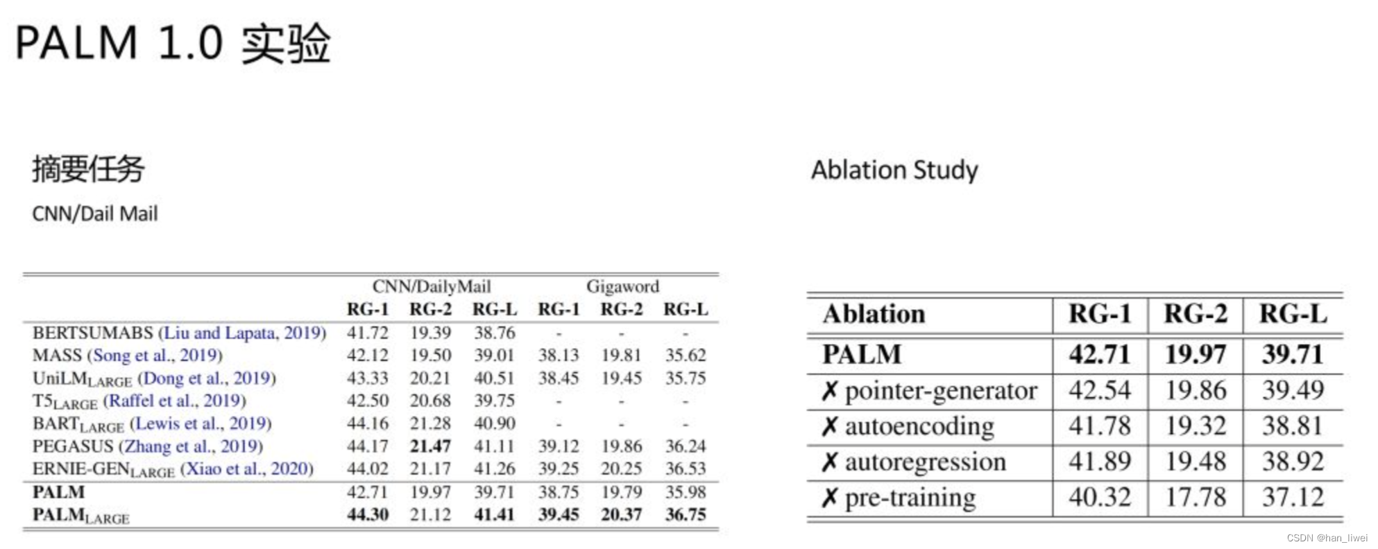 PALM-一种生成式模型_palm模型-CSDN博客