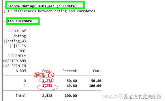 stata u7笔记_stata如何在解释变量为均值时,预测被解释变量-CSDN博客
