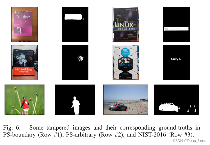 【论文笔记】Image Tampering Localization Using a Dense Fully Convolutional Network-CSDN博客