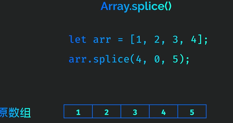 前端知识案例 添加元素到数组中的方式在前端数据加元素 Csdn博客