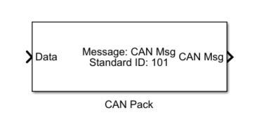 Matlab / Simulink CAN 通讯学习_matlab can通讯-CSDN博客