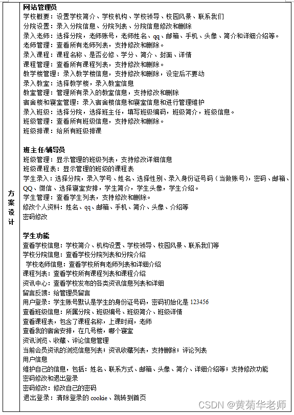 Php毕业设计项目作品源码选题(10)校园新生自助报到系统毕业设计毕设作品开题报告php 报到系统 Csdn博客