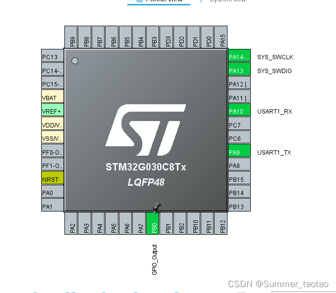 串口中断实验作业 Csdn博客 