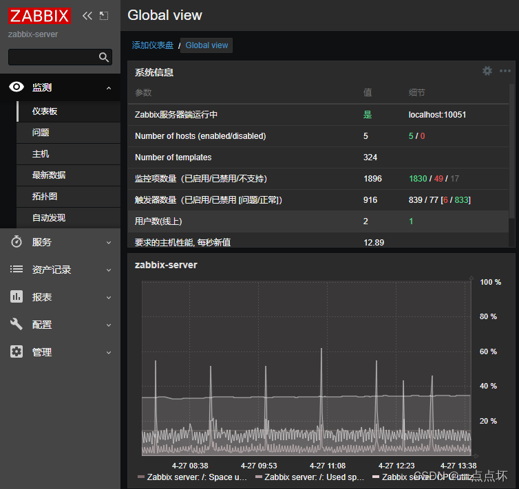 ubuntu22.4安装zabbix6.4_ubunu 22.4安装zabbix6.4 使用nginx详细教程-CSDN博客