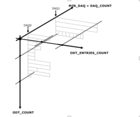 XCP协议测量详解-CSDN博客