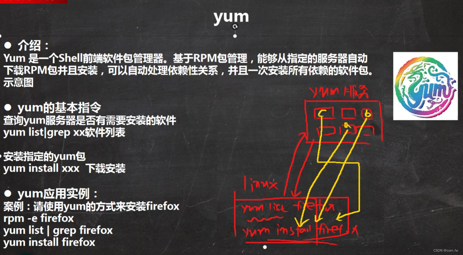 Linux的RPM和YUM的管理-CSDN博客