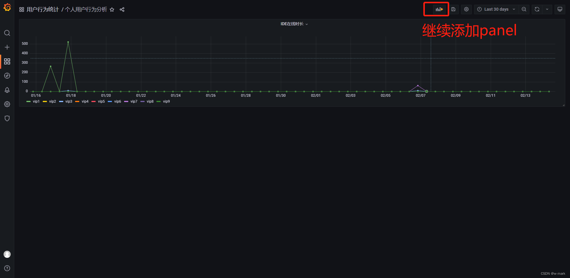 Grafana安装使用以及配置mysql数据源的应用_grafana mysql-CSDN博客