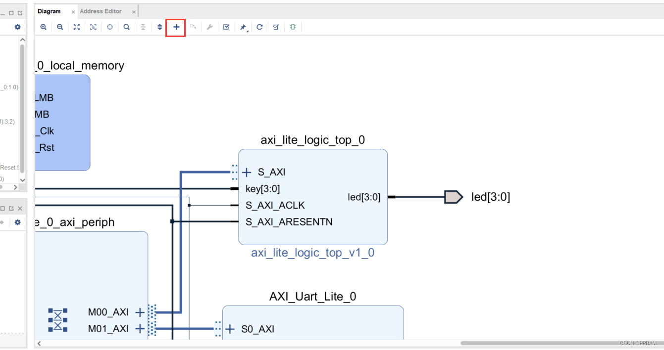 AMBA协议AXI-Lite（AXI-Lite从机代码板级验证）_axi-lite ip验证-CSDN博客