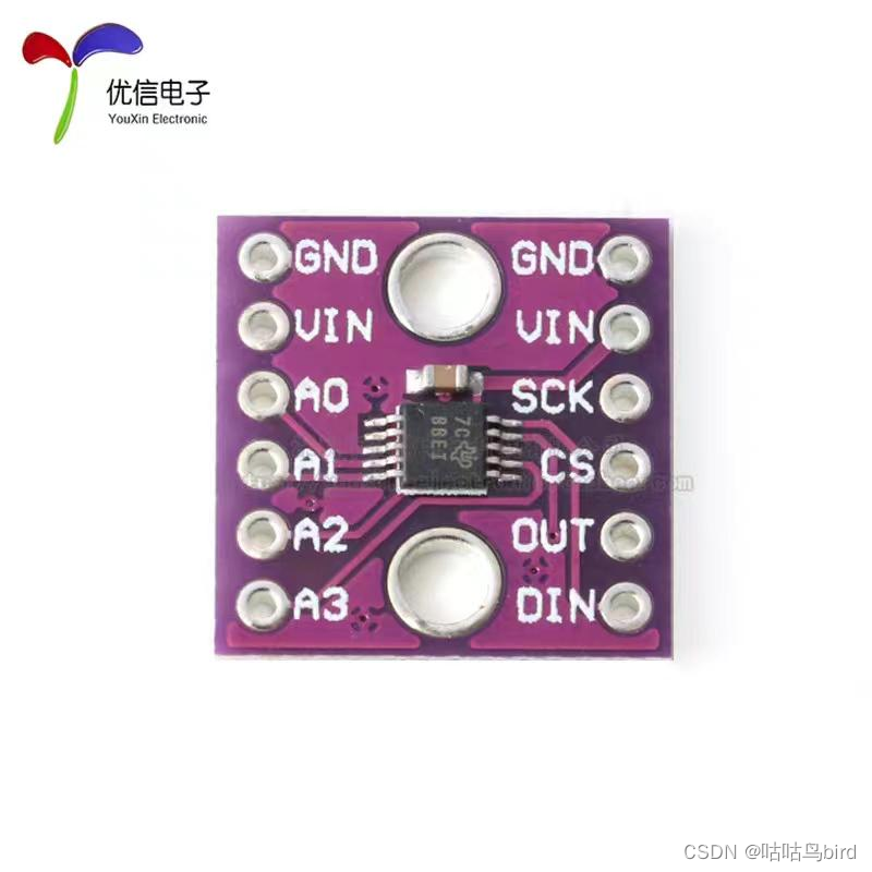 从零阅读数据手册--GD32驱动ADS1118_ads1118数据手册-CSDN博客