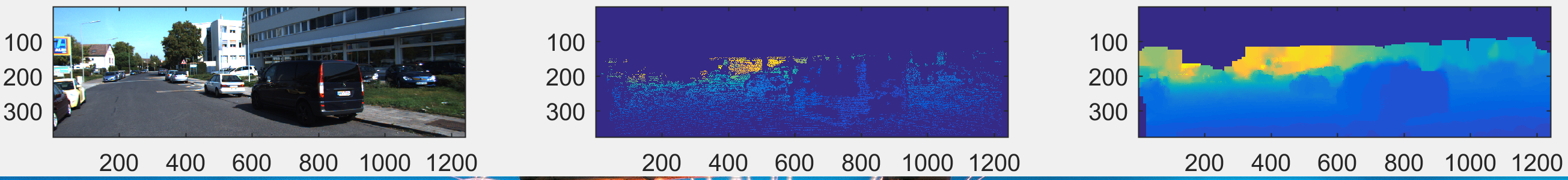 nyuv2深度图补全_nyu深度图-CSDN博客