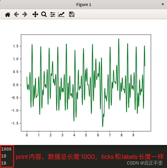 Matplotlib自定义横坐标刻度内容matplotlib设置横坐标刻度 Csdn博客