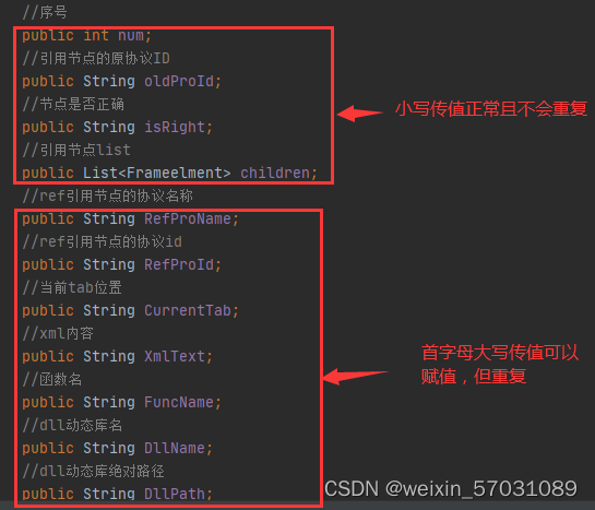 Java Data注解实体属性命名避坑data 单字母开头 Csdn博客