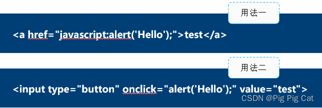 第一章javascript入门第1关javascript基础入门 Csdn博客 