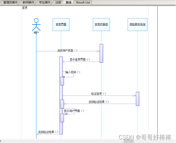 软件建模与分析—实验五—uml动态建模之顺序图分析与设计 用户注册”顺序图 Csdn博客