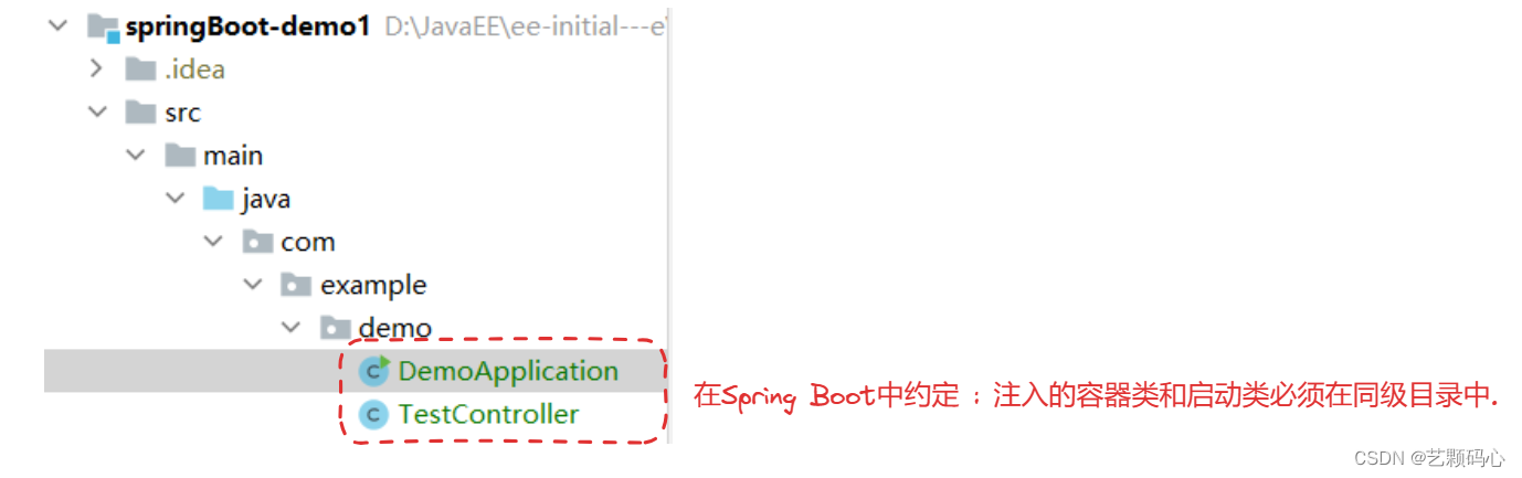Spring Boot提供启动添加依赖的功能是什么意思 Csdn博客 1692