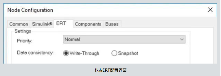 CANoe：Vector Tool Platform是什么-CSDN博客