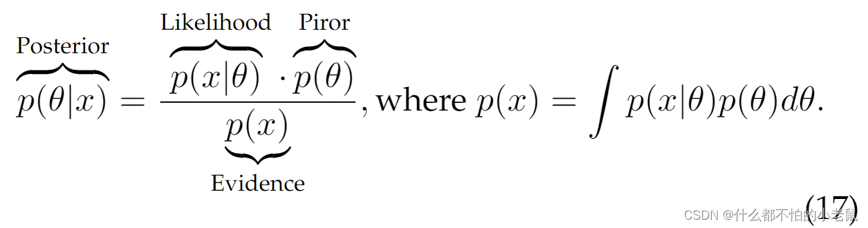(CVPR2023)Structured Pruning for Deep Convolutional Neural Networks: A survey - 一些优化工具_group ...