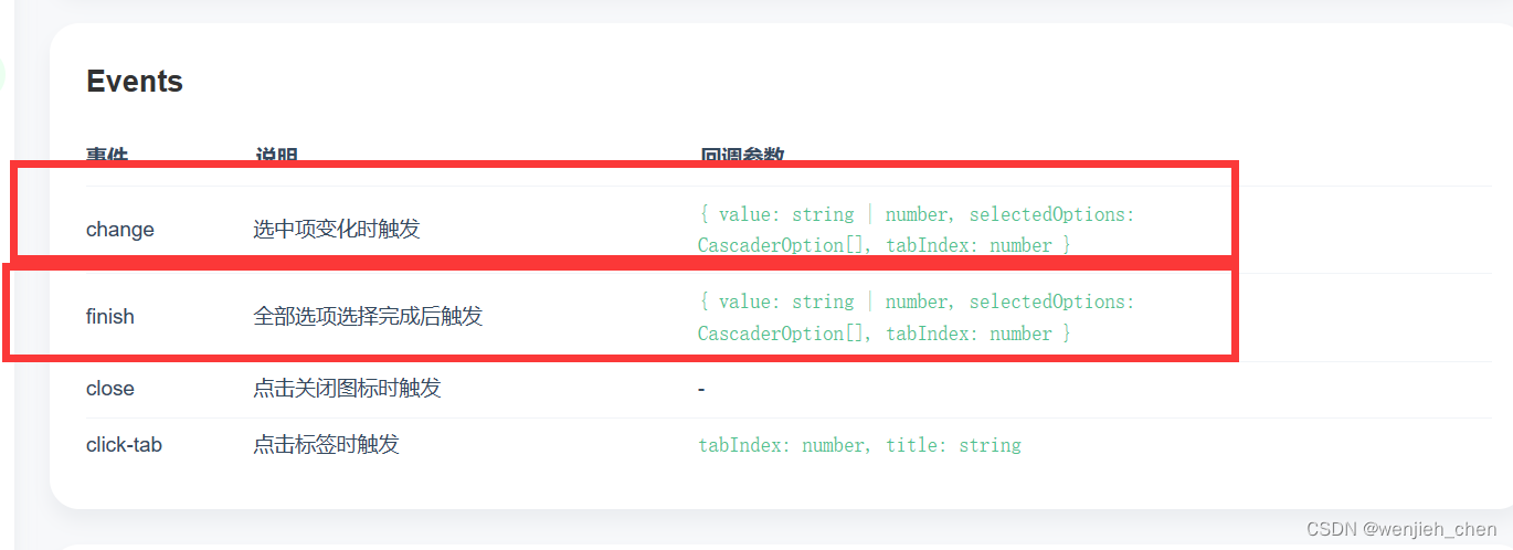 Vue Vant Cascader级联选择 异步加载地区数据 实现省市区街道..._van-cascader搜索-CSDN博客