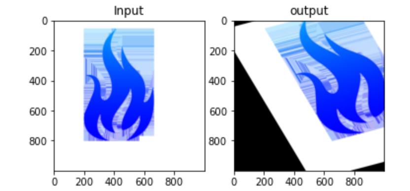 cv2.getAffineTransform()简要介绍-CSDN博客