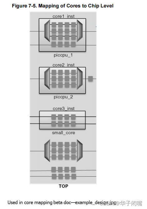 Mentor-dft 学习笔记 day17--Running ATPG Patterns_华子闭嘴的博客-CSDN博客