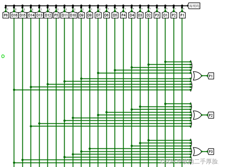计算机组成与体系结构实验三：偶校验编码、海明编码偶校验编码设计实验报告 Csdn博客