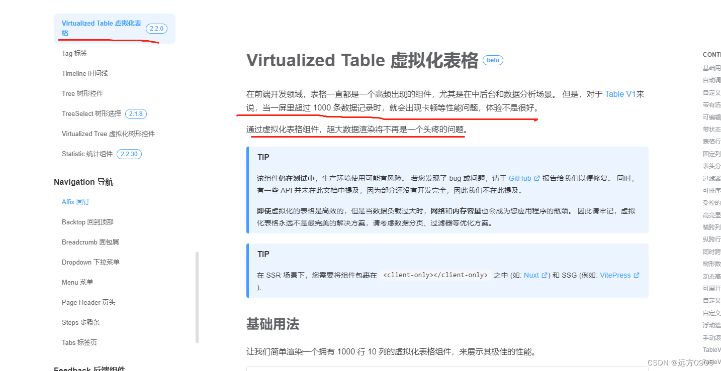 Vue3性能优化-CSDN博客