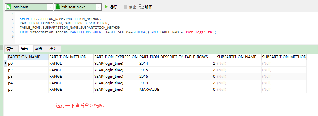 MySQL创建分区方法，及分区中常用SQL示例_mysql分区查询sql怎么写-CSDN博客