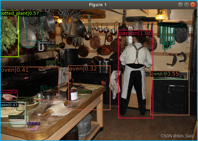 MMDetection（三）：公开数据集上测试和训练模型_公开模型数据集-CSDN博客